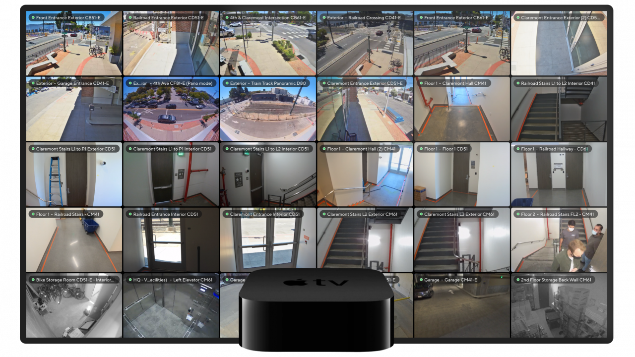 Security Cameras | Humano Security | Custom-built security solutions